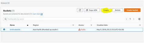 amazon web services can t delete empty s3 bucket stack overflow