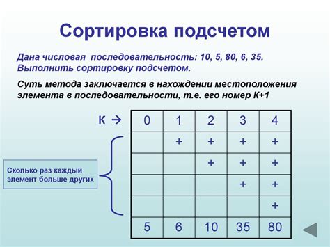 Структуры и алгоритмы обработки данных презентация онлайн