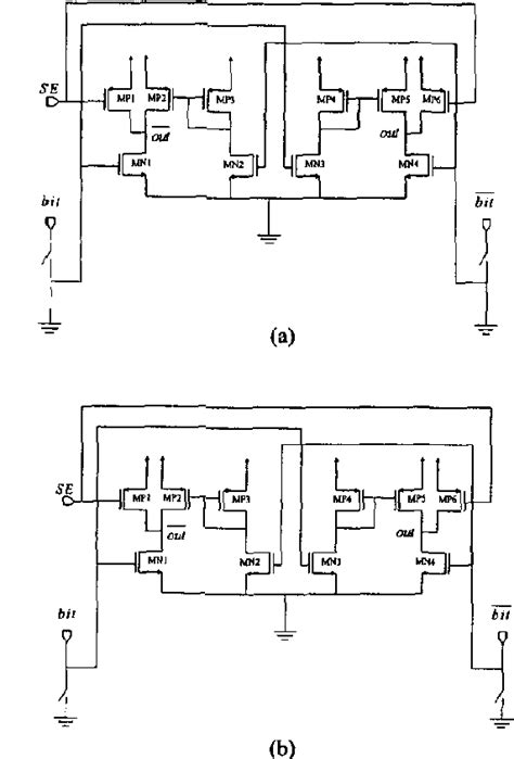 Figure 1 From High Speed Sense Amplifier For Sram Applications