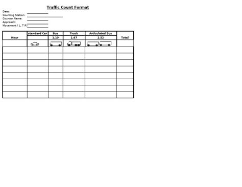 Traffic Count Format Pdf Traffic Count Format Pdf