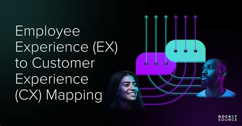 Ex To Cx Mapping Rocketsource Driving Strategic Action With Expert