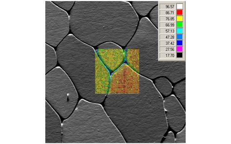 Nanoindentation Mechanical Property Testing Micro Materials UK