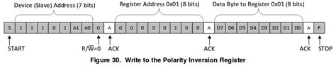 I2C Read Operation In TCA9539 Arduino Stack Exchange