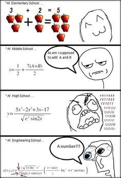 Engineering Ideas Engineering Engineering Humor Engineering Student