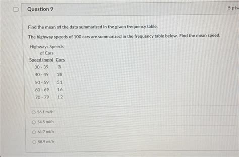 Solved Find The Mean Of The Data Summarized In The Given