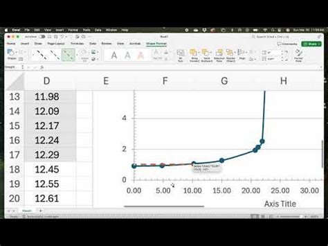 Titration curve - Excel Chart tutorial - YouTube