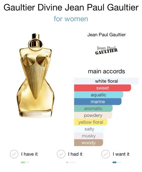Jean Paul Gaultier Divine Notes In 2025 Perfume Jean Paul Perfume