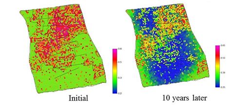 Pressure Distribution Map After Prediction Download Scientific Diagram