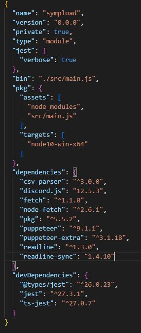 Html Div Changed Its Behaviour When Position Absolute Was Added To It Why Stack Overflow