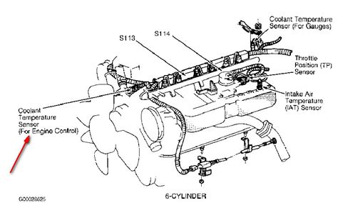 2003 Jeep Tj Engine Diagram