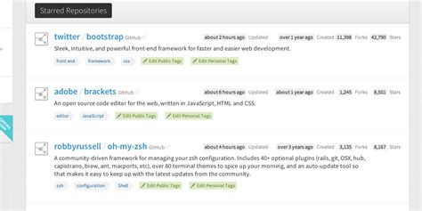 Github How To Group Git Repositories By Keywordtag Stack Overflow
