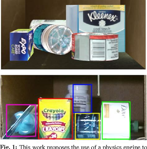 Figure 1 From Physics Aware Self Supervised Training Of Cnns For Object Detection Semantic Scholar