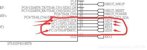 嵌入式stm32—第一天gpio实现led呼吸灯 嵌入式呼吸灯代码 csdn博客