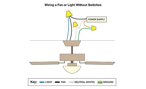 Ceiling Fan Wiring With Switches
