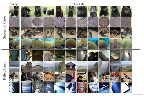 unsupervised feature learning via non parametric instance
