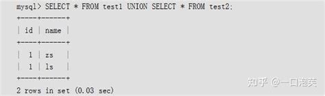 Mysql数据库从入门到精通—多表查询—表与表之间的关系、合并结果集 知乎