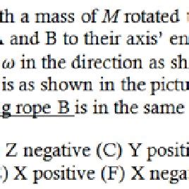 Question Number 15 On The Test Download Scientific Diagram