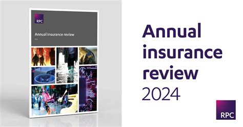 Global Access Lawyers On Linkedin Annual Insurance Review 2024