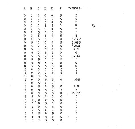 Figure 1 1 From A Model For Fault Detection In Cmos Circuits Semantic Scholar Figure 1 1 From A Model For Fault Detection In Cmos Circuits Semantic Scholar