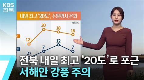날씨 전북 내일 최고 ‘20도로 포근서해안 강풍 주의 Kbs 20231207 Youtube
