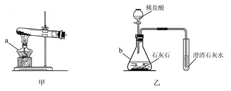 请你结合下列装置图回答问题1写出有标号仪器的名称a B 2实验室用甲装置制氧气的化学方程式是 用 法收集氧气反应结束后冷却