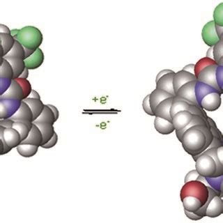 Model Used For Design Of A Helically Chiral Scaffold With Appended Urea