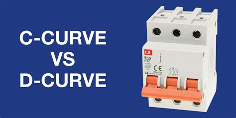 What Is C Curve At Sam Mcclendon Blog