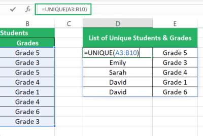 How To Find Unique Values In Excel UNIQUE Function Spreadsheeto