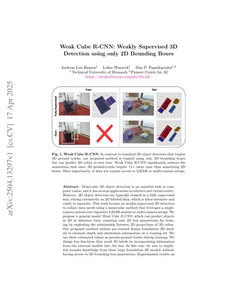 Pdf Weak Cube R Cnn Weakly Supervised 3d Detection Using Only 2d Bounding Boxes