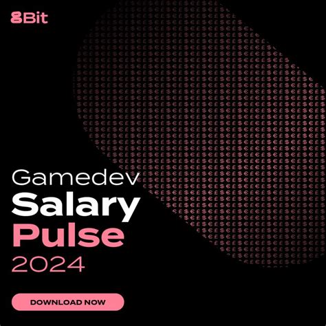 8bit Games Industry Recruitment On Linkedin Gamedev Gamesindustry Videogames Gamedevelopment