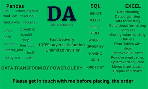 Do Data Cleaning And Data Analysis With Pandas By Mehedeeh Fiverr