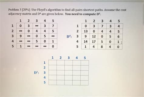 Solved 1 3 7 4 3 00 Problem 3 20 Use Floyd S Algorithm Chegg Com