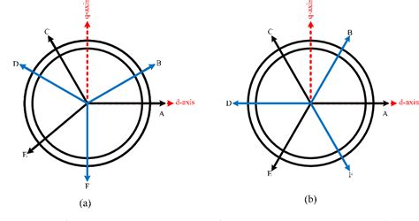 digital current loop interface semantic scholar
