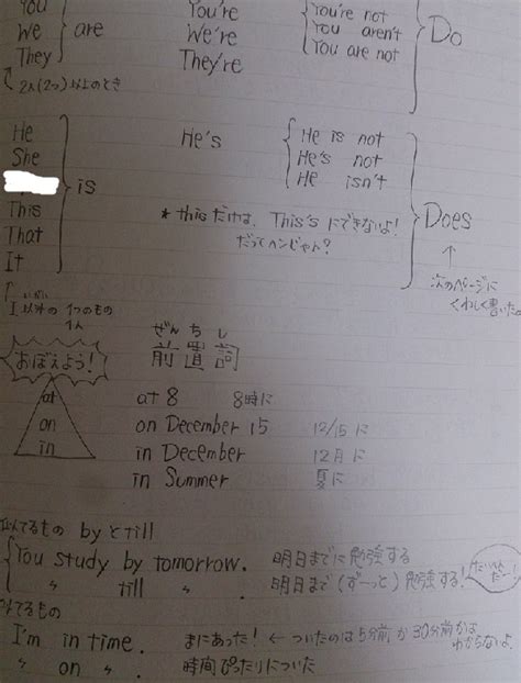 Doesとdoの違い～子供とオンライン英会話で英語の勉強！