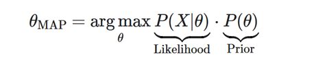 Maximum A Posteriori Map Estimation Clearly Explained Machine Learning Plus