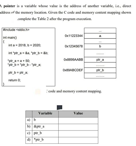 Solved A Pointer Is A Variable Whose Value Is The Address Of