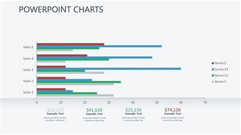 Graph Functions Powerpoint Charts Template Download Ppt