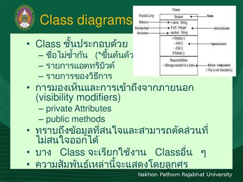 the unified modelling language uml ppt ดาวน์โหลด