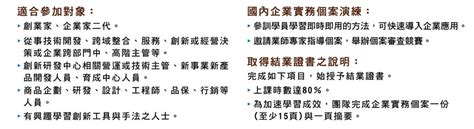台灣研發管理經理人協會 108年【第19屆創新研發菁英養成班】