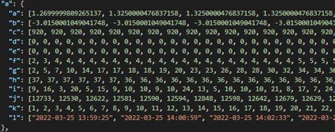 How To Display Numeric Json Arrays Horizontally In Visual Studio Code Stack Overflow