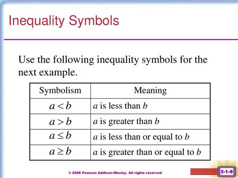 Chapter 3 Introduction To Logic 2008 Pearson Addison Wesley Ppt