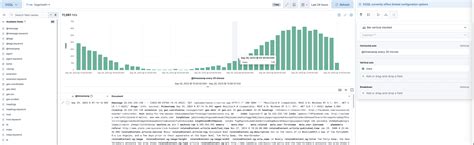 Discover Allow Inline Editing In Lens Charts On The Dataview Mode