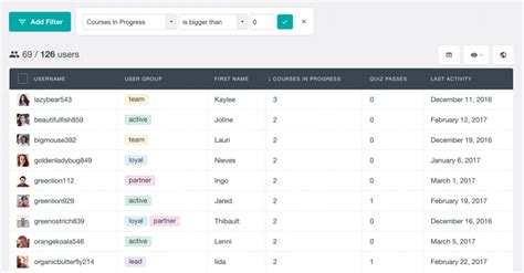 Learndash Search Filter And Analyze Your User Data