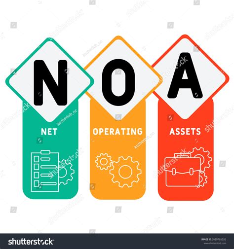 Noa Net Operating Assets Acronym Business Stock Vector Royalty Free 2030765555 Shutterstock