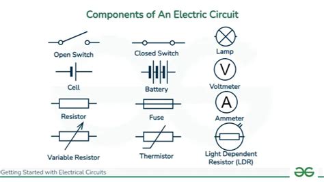 🔋 Inside The Circuit An Introduction To Electrical Circuits 🔋