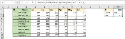 6 Formulas To Lookup In Excel