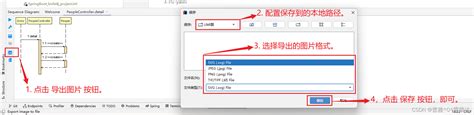 idea插件（一） sequencediagram（uml自动生成工具） idea sequencediagram csdn博客