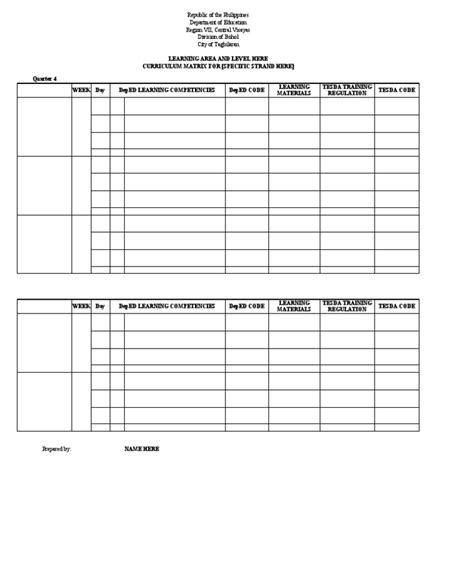 Curriculum Matrix Template Pdf