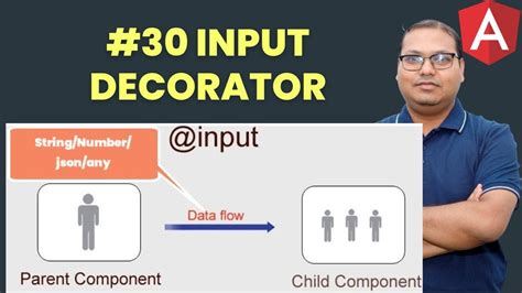 Angular Input Pass Data Like A Pro Reusable Angular Components