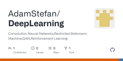 Github Adamstefan Deeplearning Convolution Neural Networks